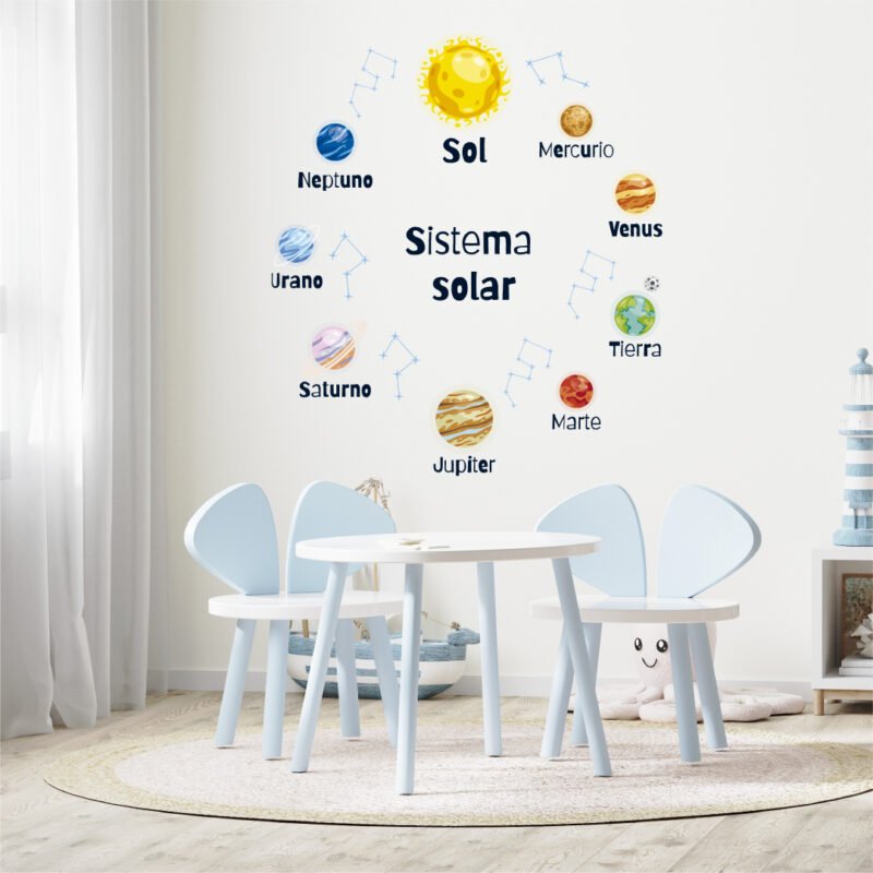 Stickers sistema solar - VINILOPOLIS