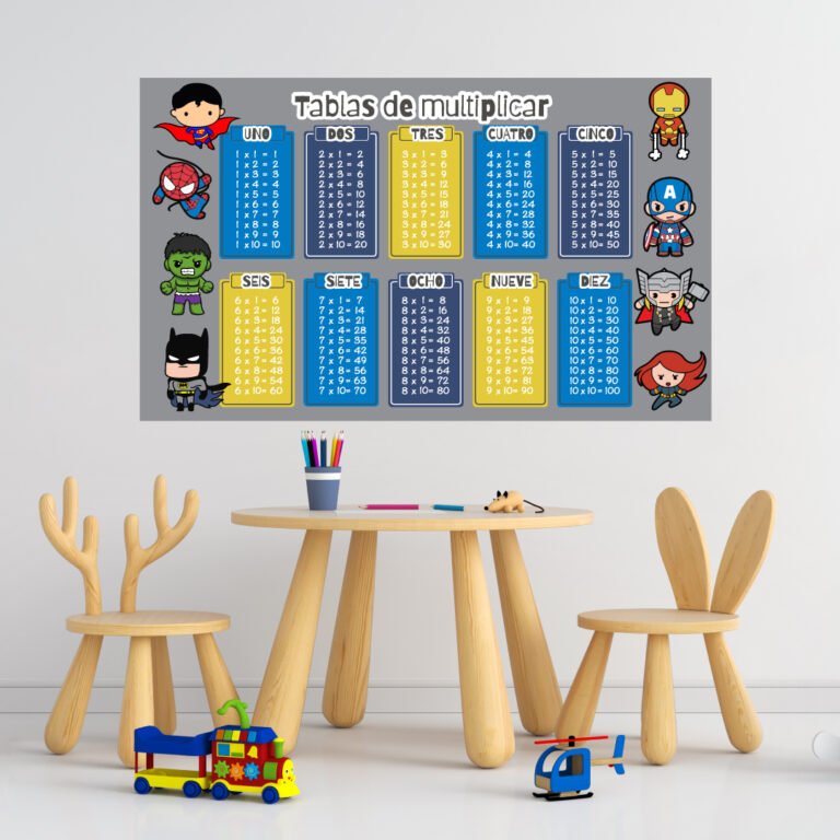 Vinilo didáctico tablas de multiplicar superhéroes - VINILOPOLIS